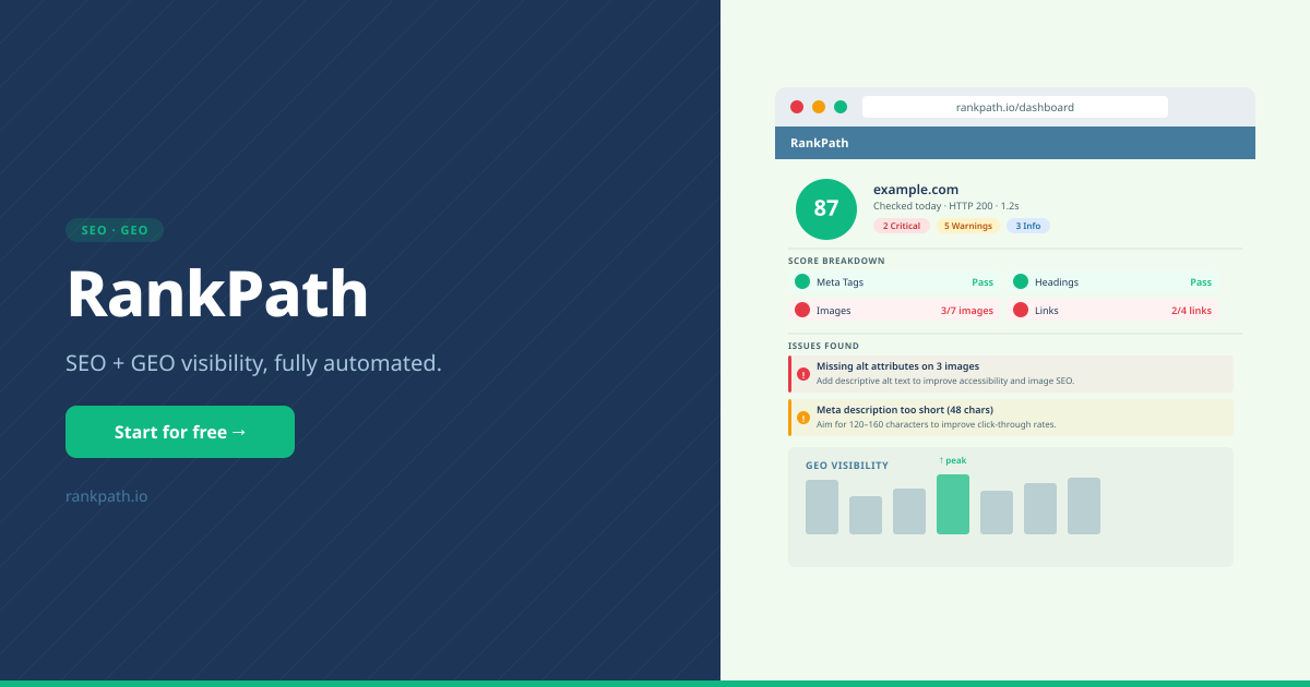 Best SEO Audit Tools for Agencies (2026 Comparison) - RankPath